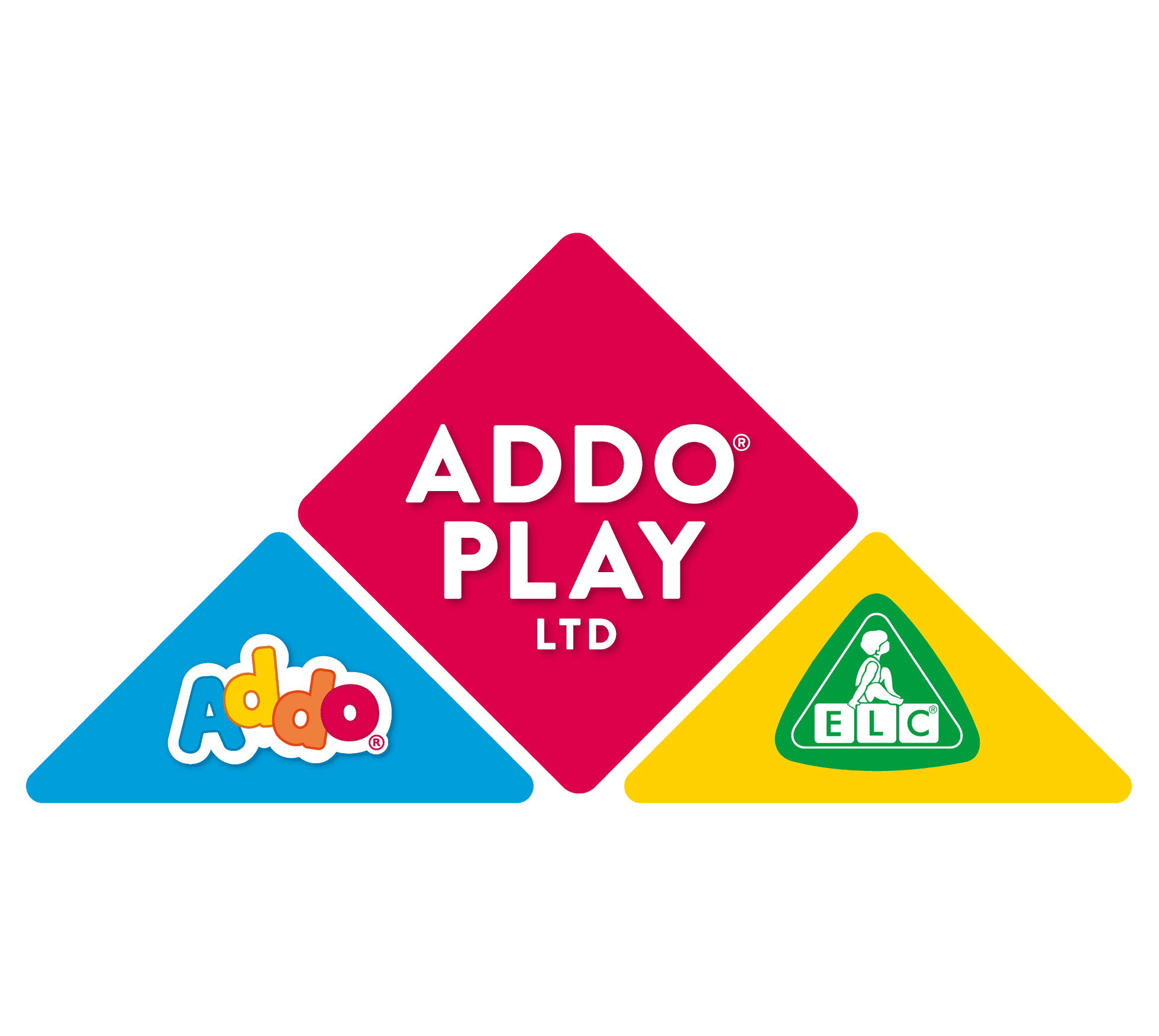 Careers - The Entertainer